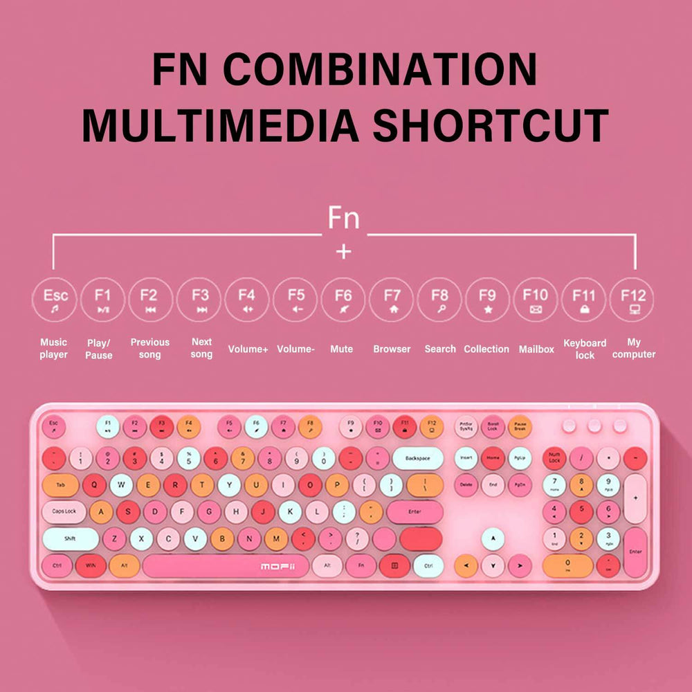 Mofii Wireless Keyboard and Mouse Combo